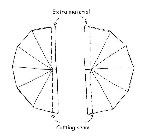 Veneer Me Crazy! - #7 Radial Matching – Imagine Woodworking